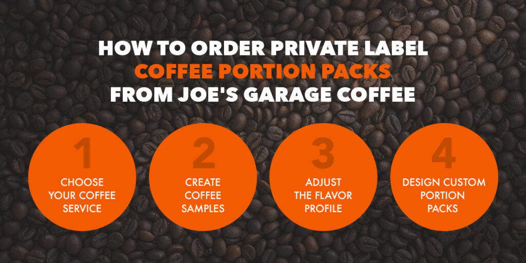 Private Label Coffee Portion Packs