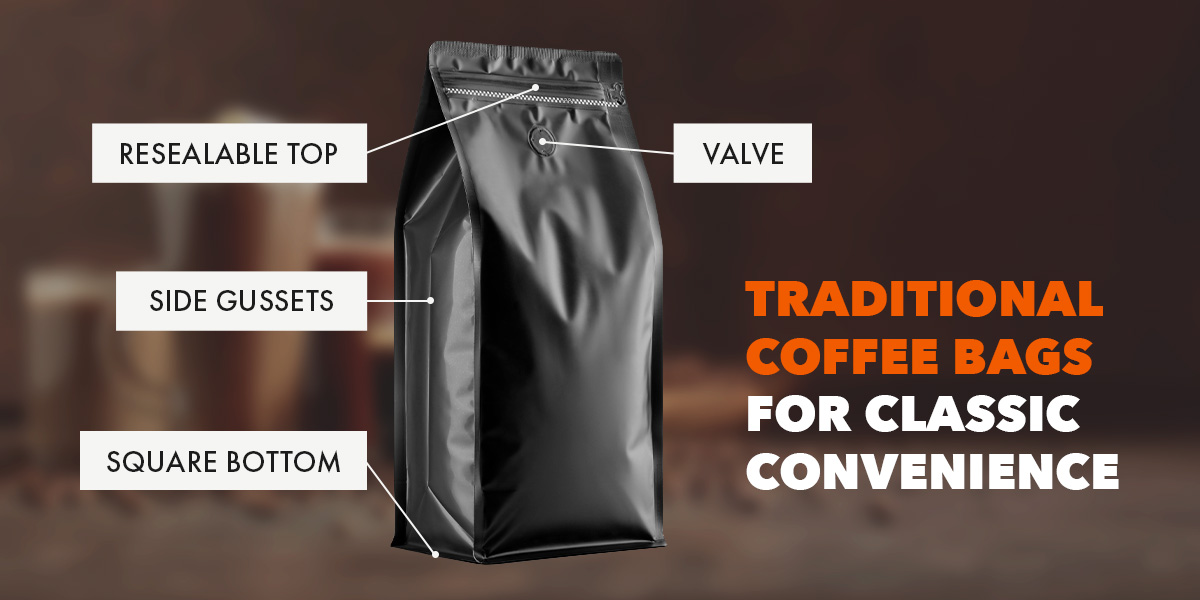 Private Label Coffee Bags Coffee Bags - Joe's Garage Coffee